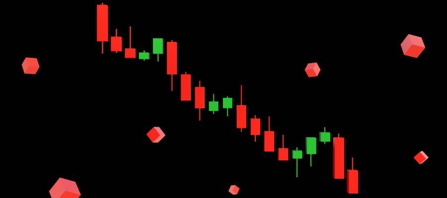How to use candlestick patterns for intra-day trading